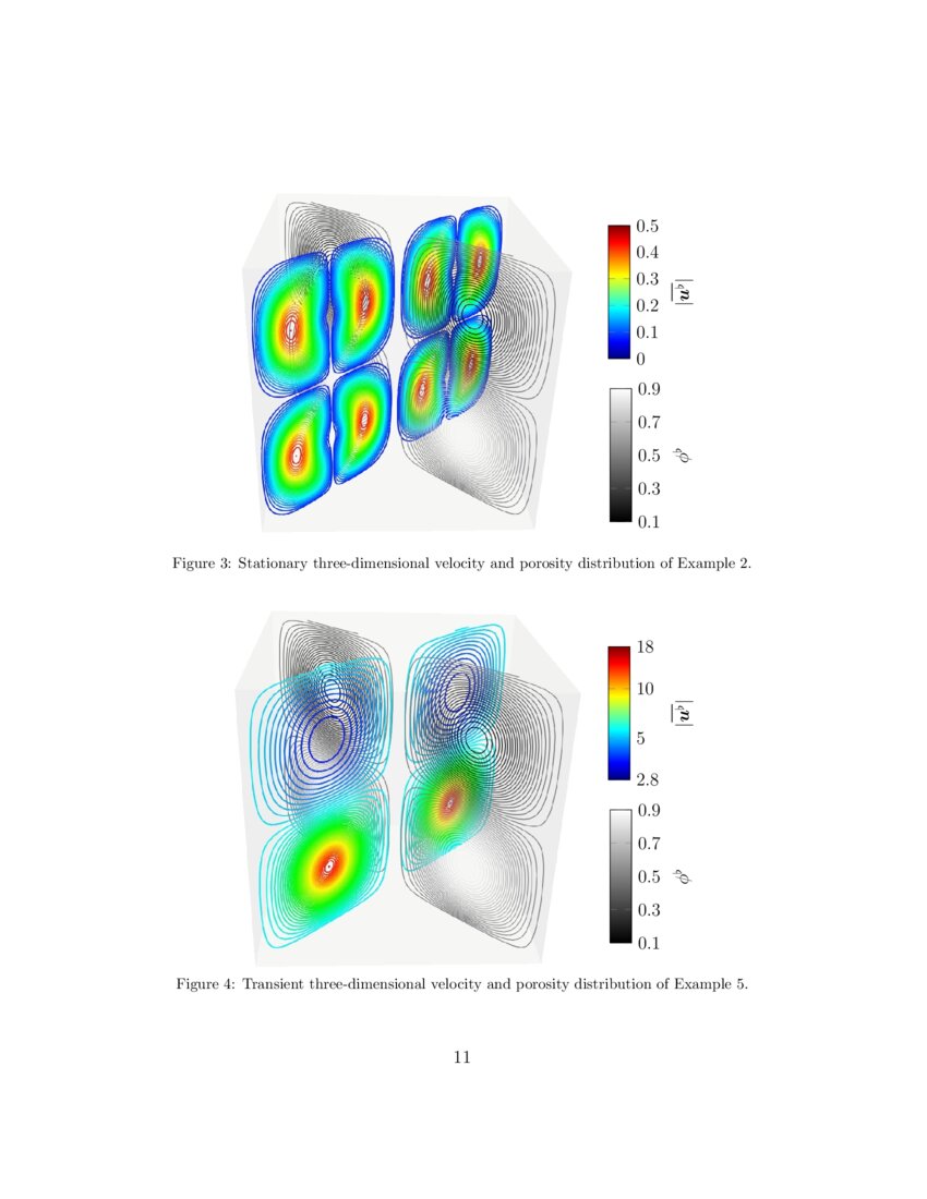 Consistent lattice Boltzmann methods for the volume averaged Navier-Stokes equations | DeepAI
