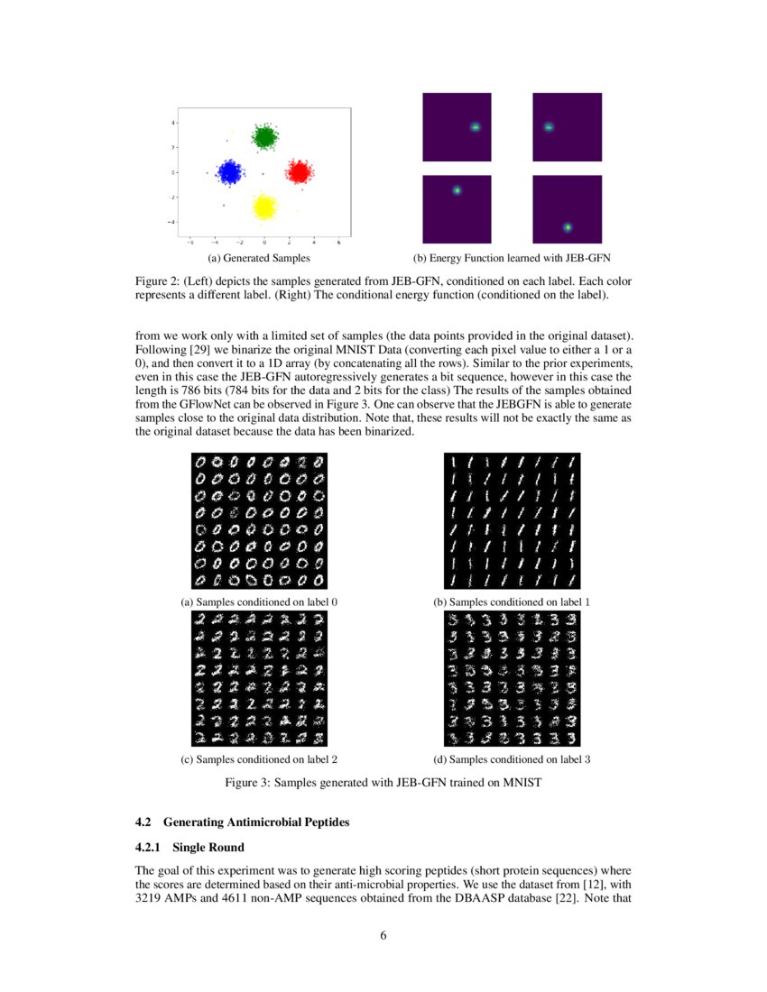 Consistent Training via Energy-Based GFlowNets for Modeling Discrete ... Consistent Training via Energy-Based GFlowNets for Modeling Discrete ...