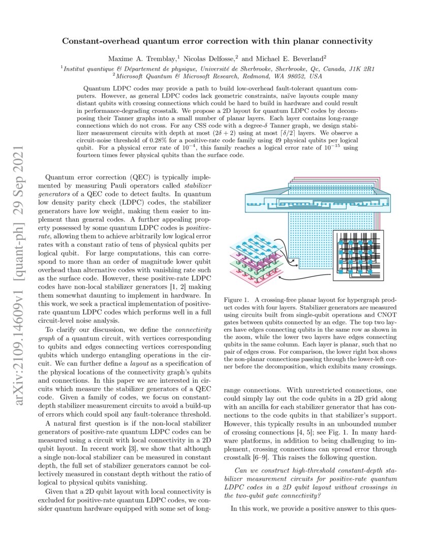 Constant-overhead quantum error correction with thin planar ...
