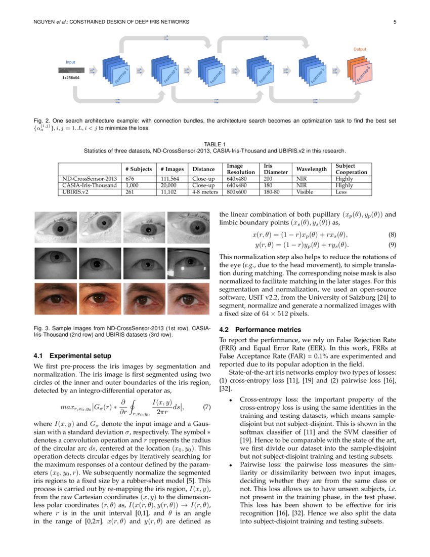 Constrained Design of Deep Iris Networks | DeepAI
