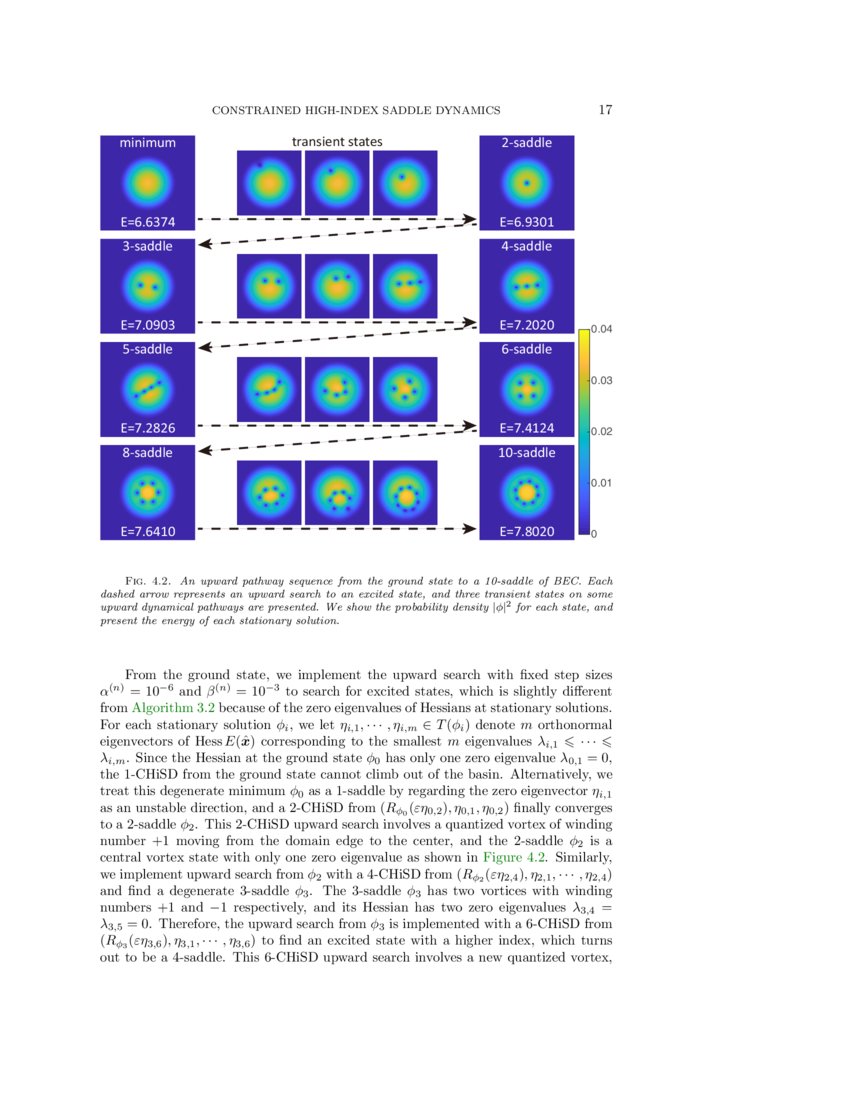 Constrained high-index saddle dynamics for the solution landscape with equality constraints | DeepAI