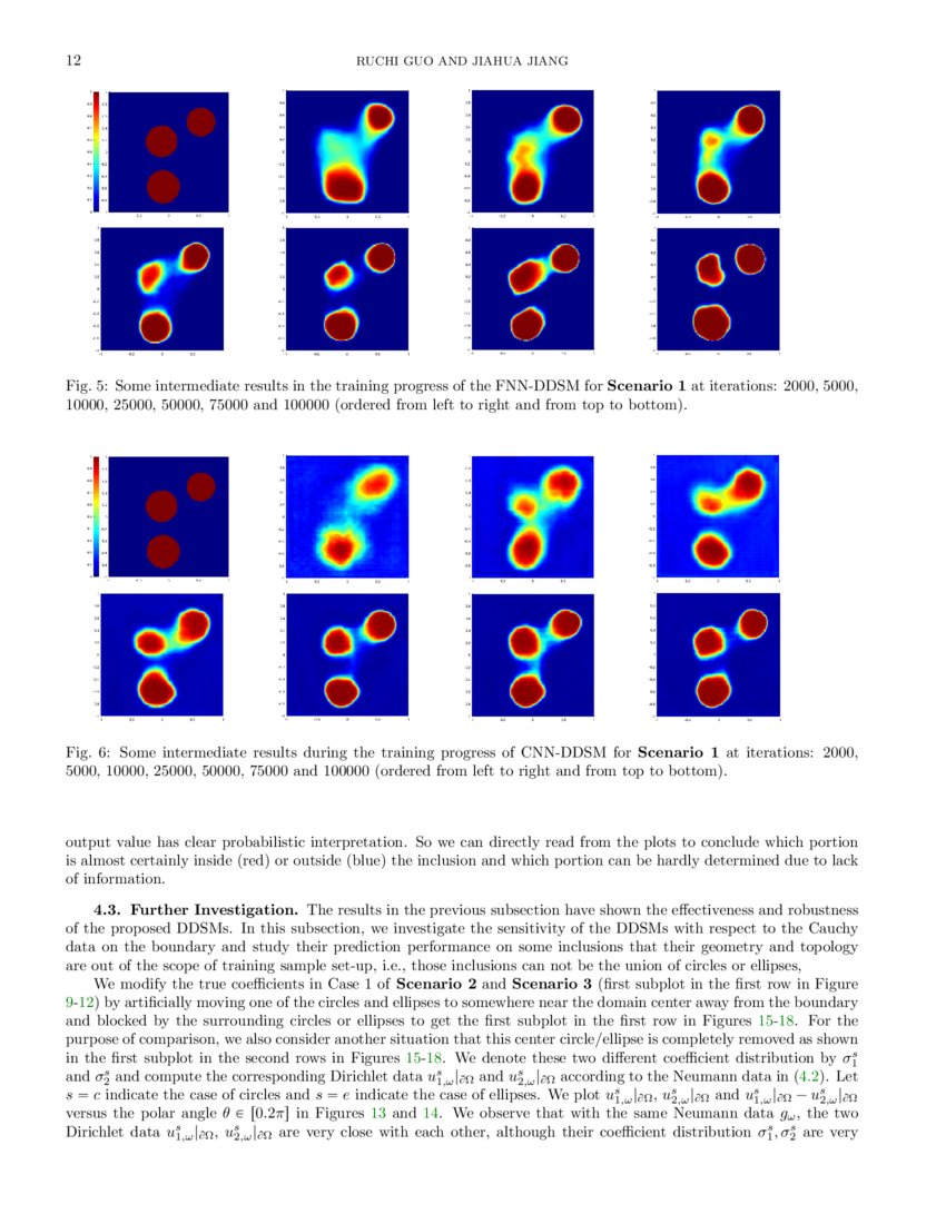 Construct Deep Neural Networks Based On Direct Sampling Methods For