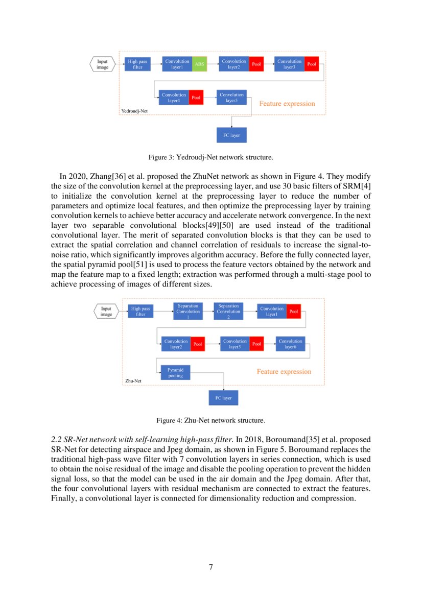 Constructing feature variation coefficients to evaluate feature learning capabilities of ...