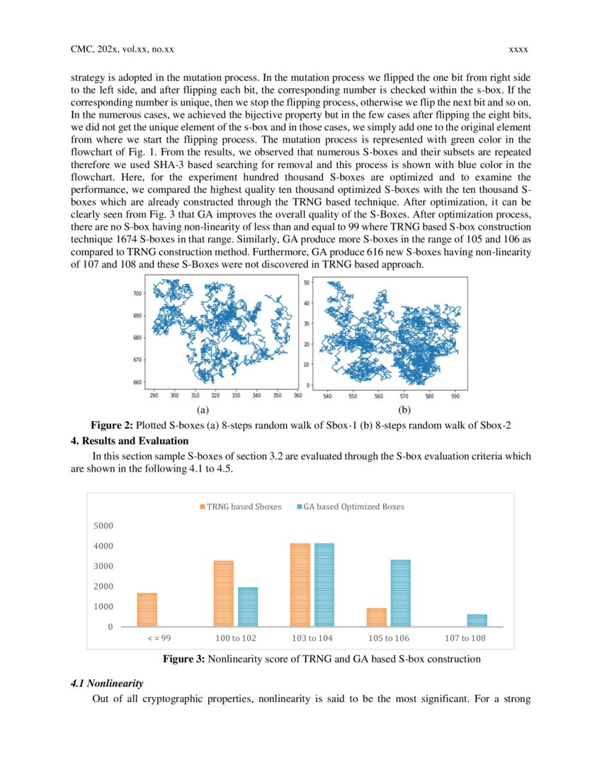 Construction And Optimization Of Trng Based Substitution Boxes For Block Encryption Algorithms