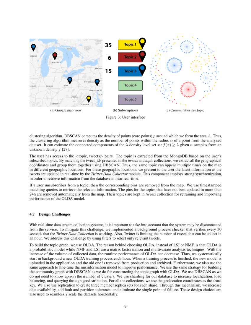 Contcommrtd A Distributed Content Based Misinformation Aware Community