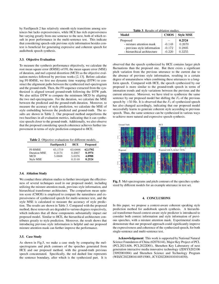 Context-aware Coherent Speaking Style Prediction with Hierarchical ...
