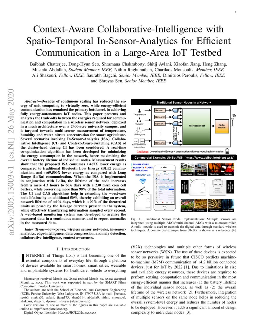 Context Aware Collaborative Intelligence With Spatio Temporal In Sensor Analytics For Efficient