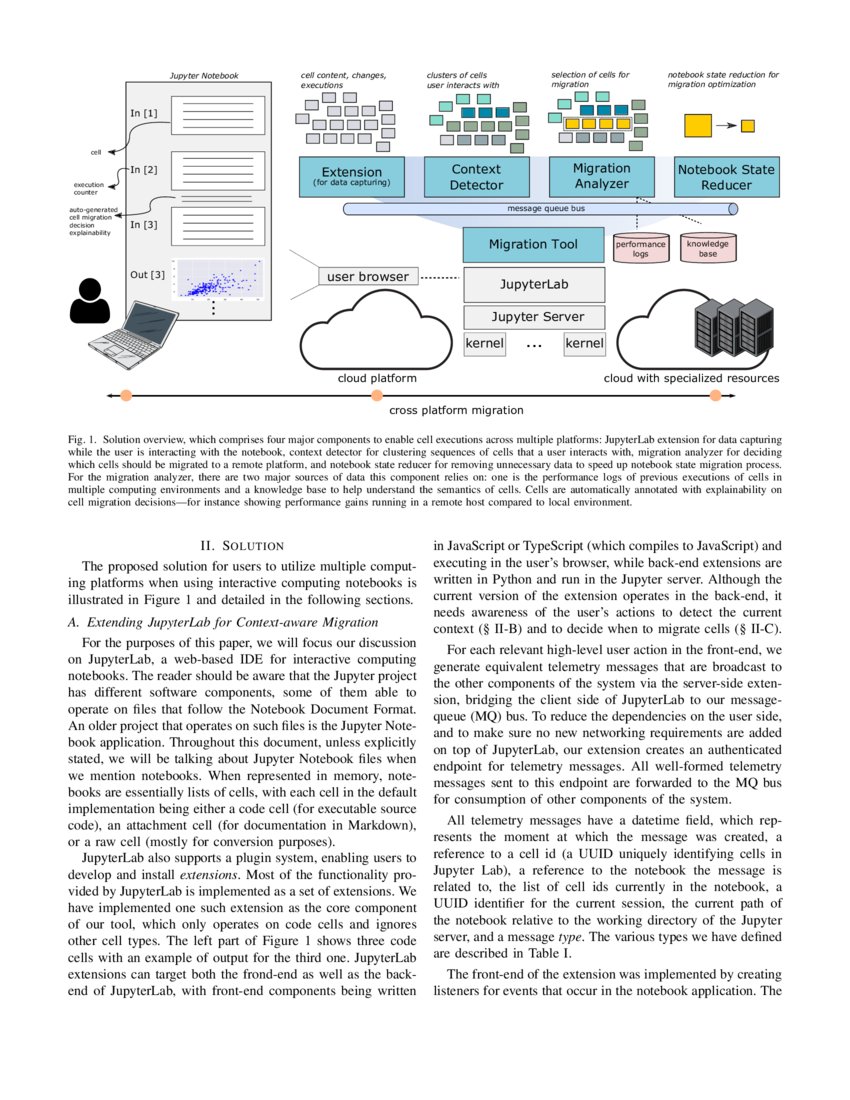 Context Aware Execution Migration Tool For Data Science Jupyter Notebooks On Hybrid Clouds Deepai