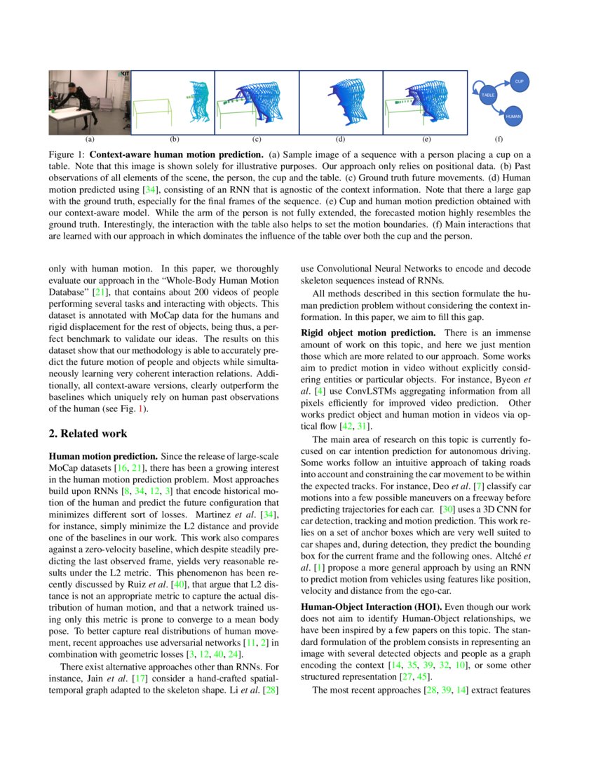 Context Aware Human Motion Prediction Deepai