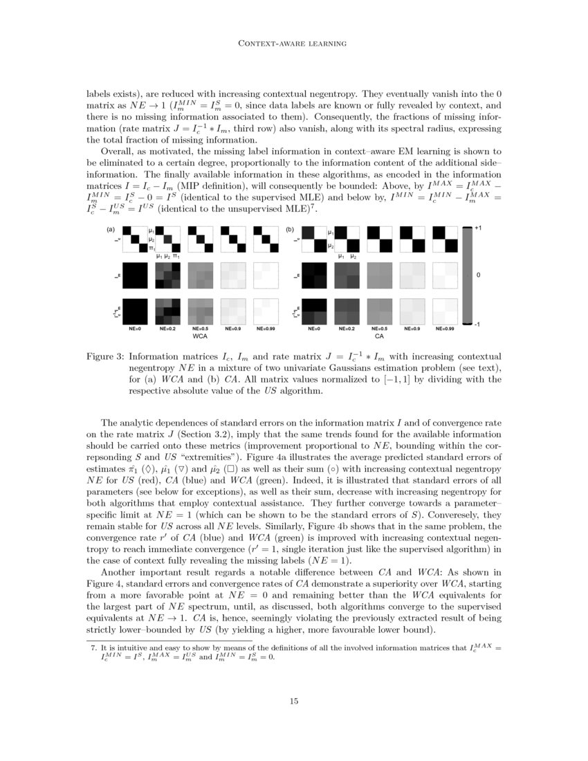 Context-aware learning for finite mixture models | DeepAI