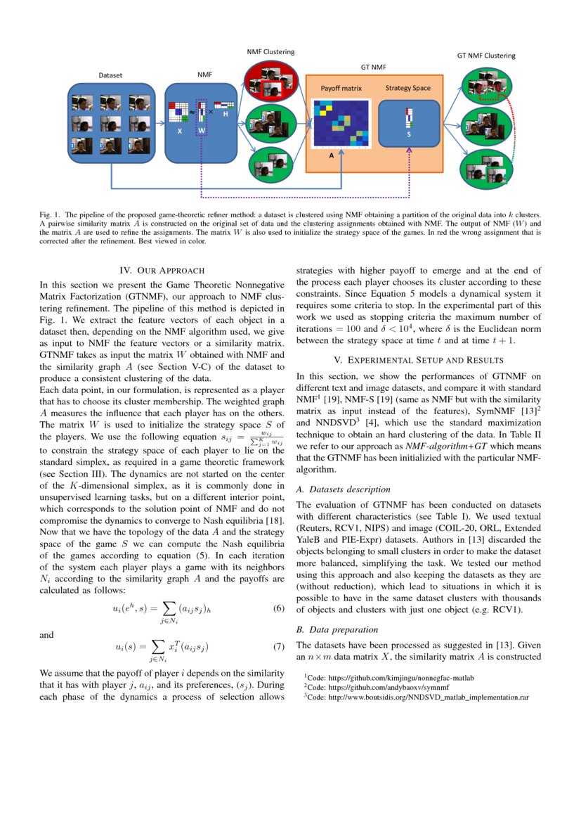 Context Aware Nonnegative Matrix Factorization Clustering Deepai