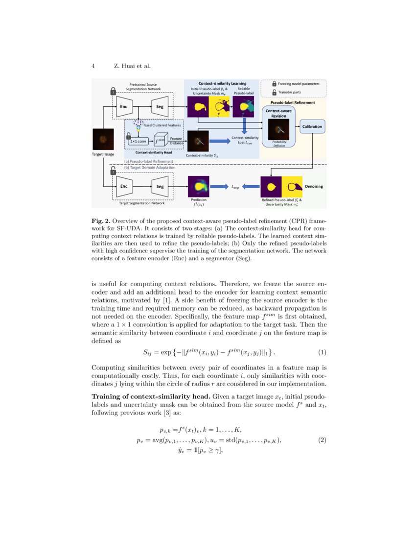 Context Aware Pseudo Label Refinement For Source Free Domain Adaptive