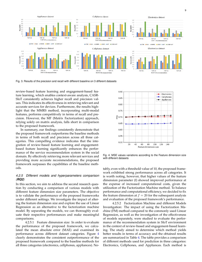 Context Aware Service Recommendation System For The Social Internet Of