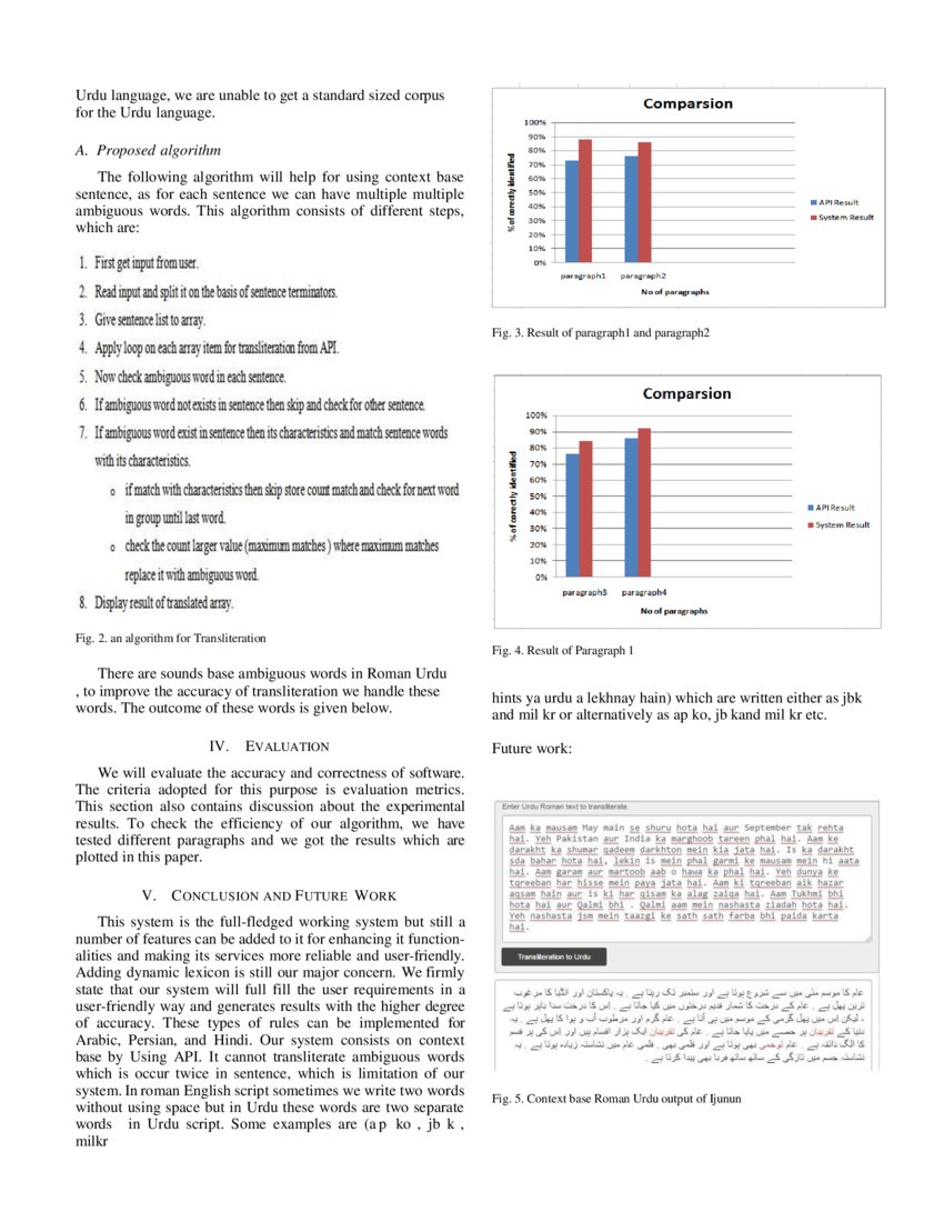 Context Based Roman Urdu To Urdu Script Transliteration System Deepai