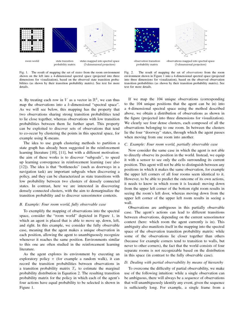 Context Discovery For Model Learning In Partially Observable Environments Deepai
