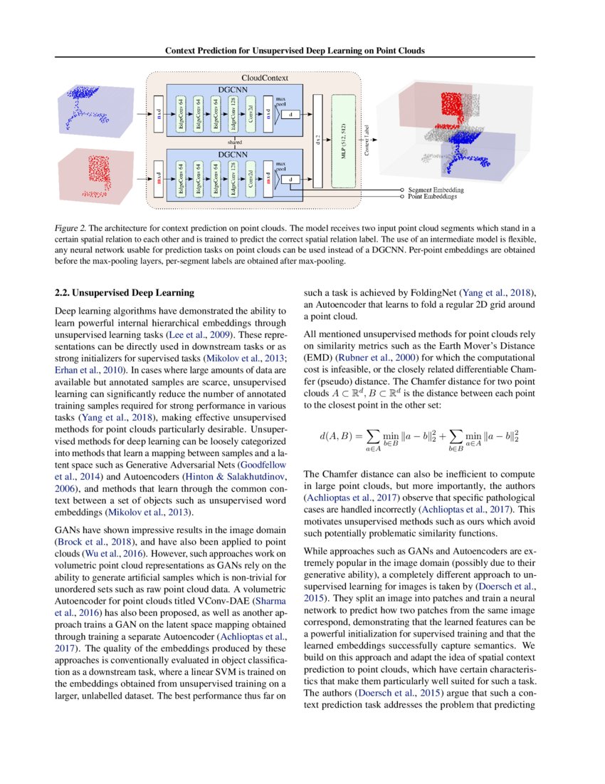 Context Prediction for Unsupervised Deep Learning on Point Clouds | DeepAI