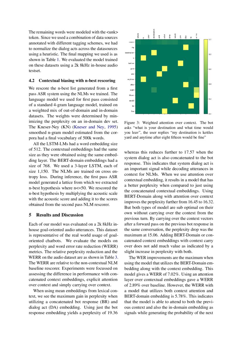 Contextual Biasing Of Language Models For Speech Recognition In Goal Oriented Conversational