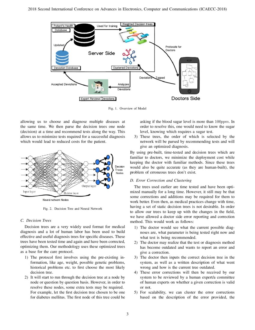 Contextual Care Protocol Using Neural Networks And Decision Trees Deepai