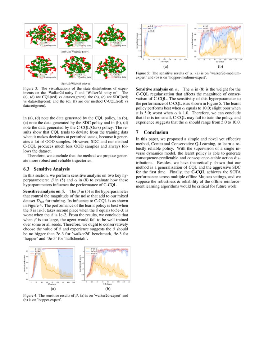 Contextual Conservative Q-Learning for Offline Reinforcement Learning ...