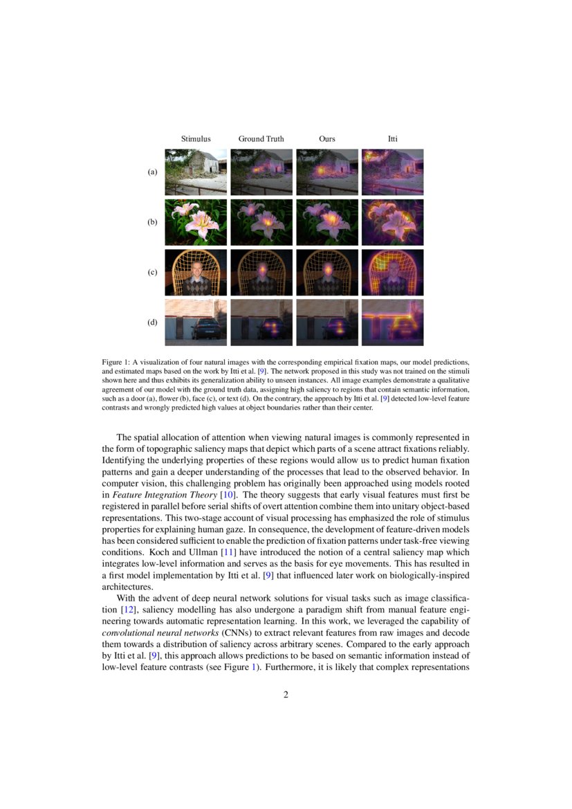 Contextual Encoder Decoder Network For Visual Saliency Prediction Deepai