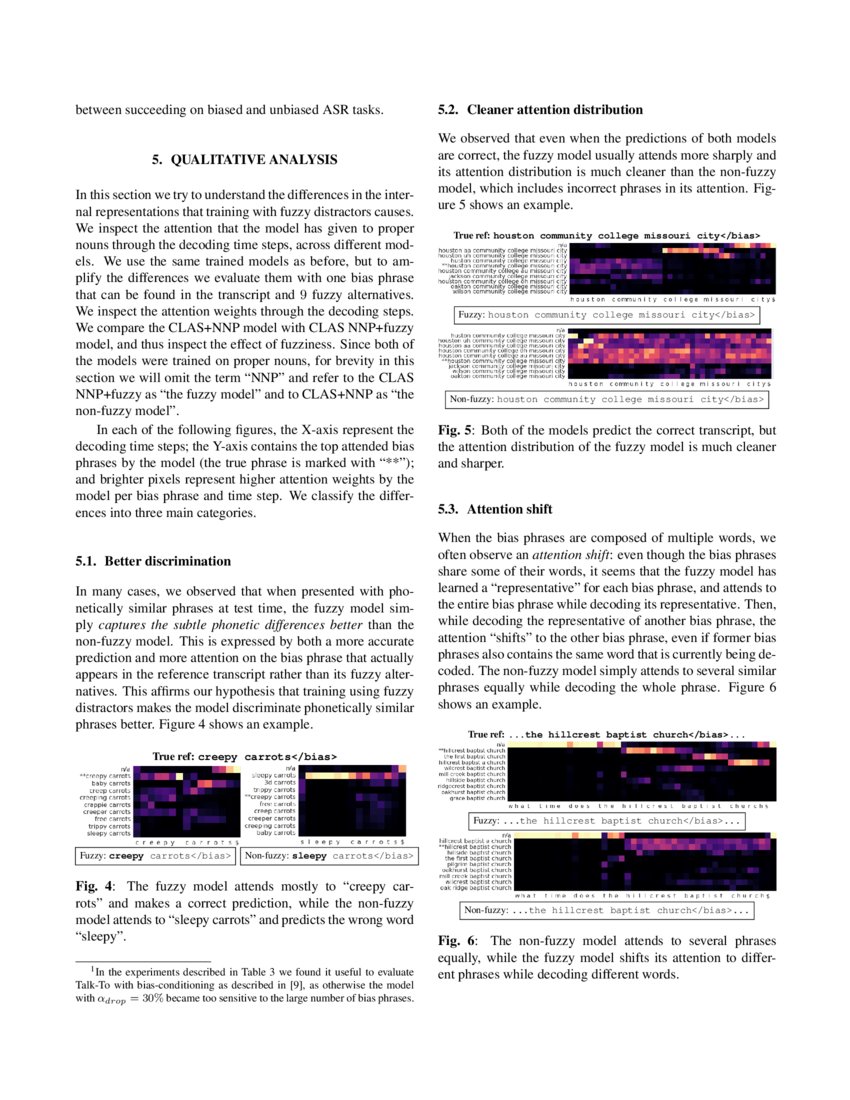 Contextual Speech Recognition with Difficult Negative Training Examples | DeepAI