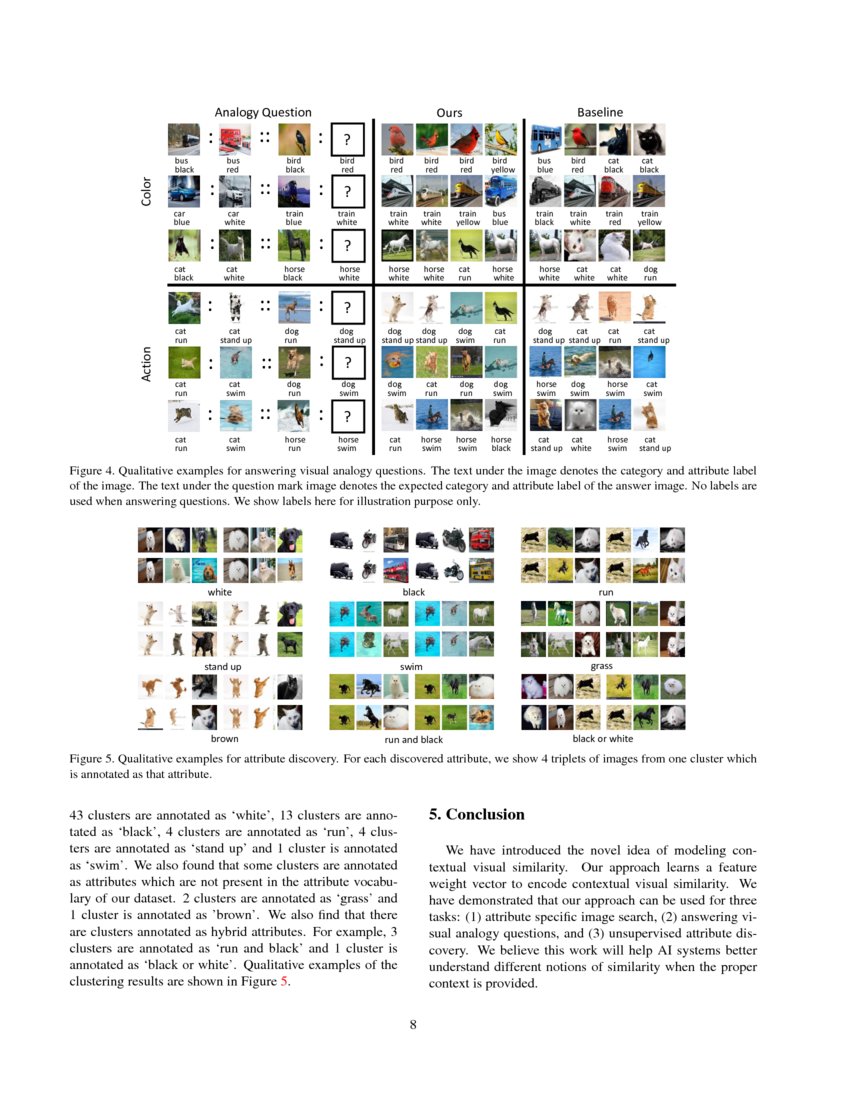 Contextual Visual Similarity | DeepAI