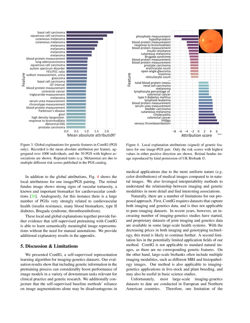 ContIG: Self-supervised Multimodal Contrastive Learning for Medical ...
