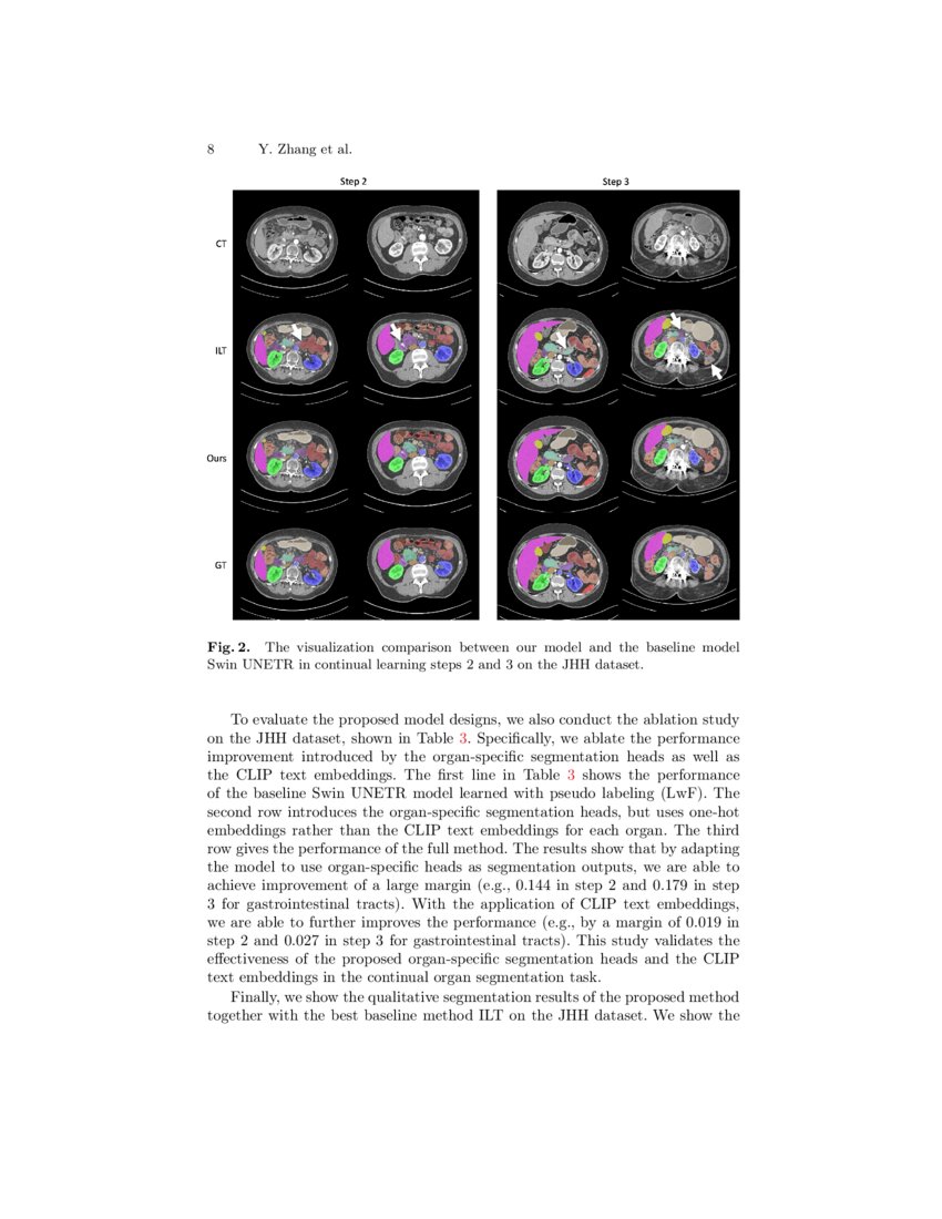 Continual Learning for Abdominal Multi-Organ and Tumor Segmentation | DeepAI
