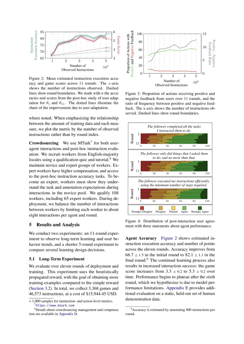 Continual Learning For Instruction Following From Realtime Feedback Deepai