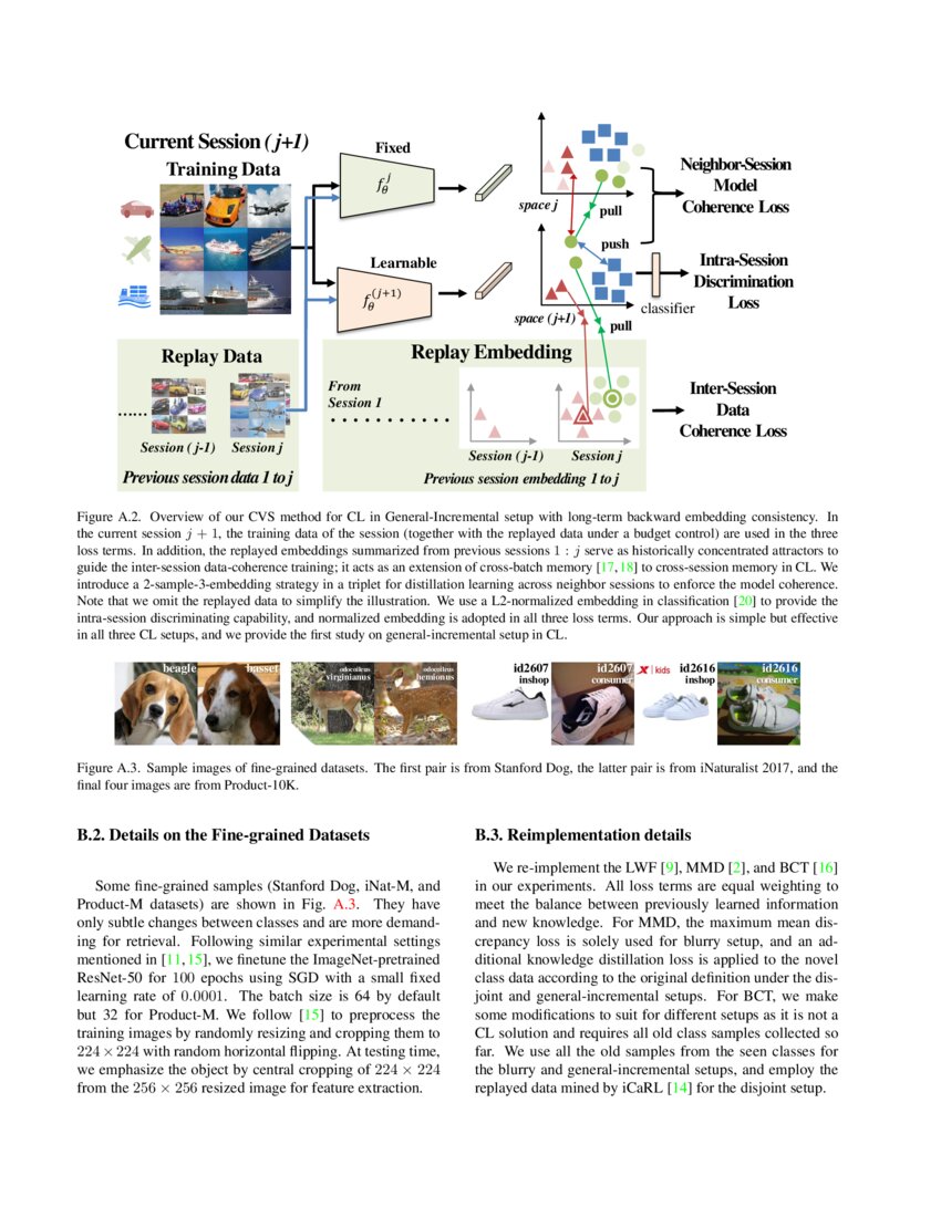 Continual Learning for Visual Search with Backward Consistent Feature Embedding | DeepAI