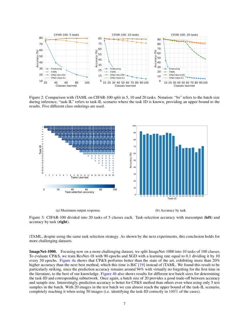 Continual Prune And Select Class Incremental Learning With Specialized Subnetworks Deepai 