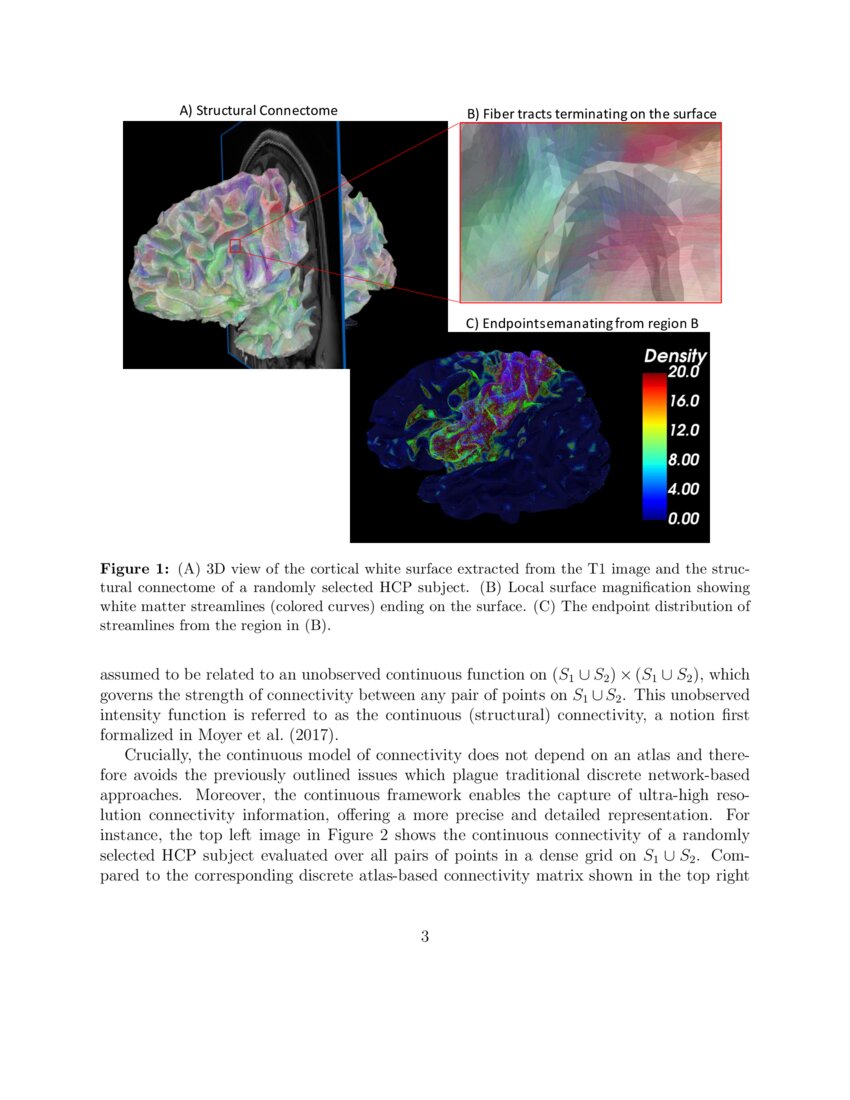 Continuous and Atlas-free Analysis of Brain Structural Connectivity | DeepAI