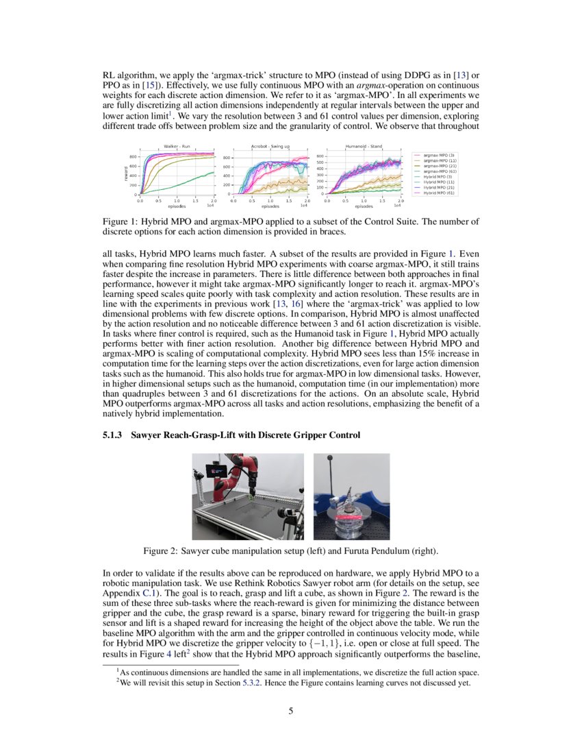 Continuous Discrete Reinforcement Learning For Hybrid Control In Robotics Deepai