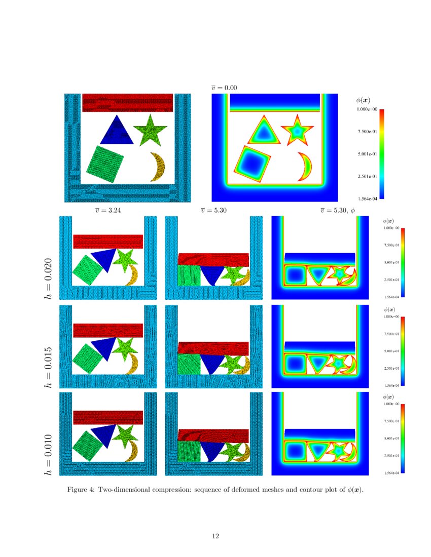Continuous gap contact formulation based on the screened Poisson ... Continuous gap contact formulation based on the screened Poisson ...