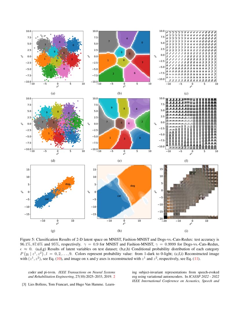 Continuous Indeterminate Probability Neural Network | DeepAI