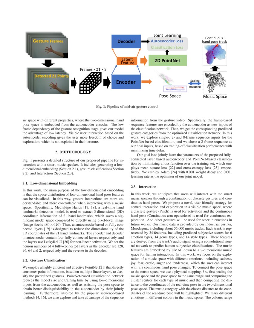 Continuous interaction with a smart speaker via low-dimensional embeddings of dynamic hand pose ...