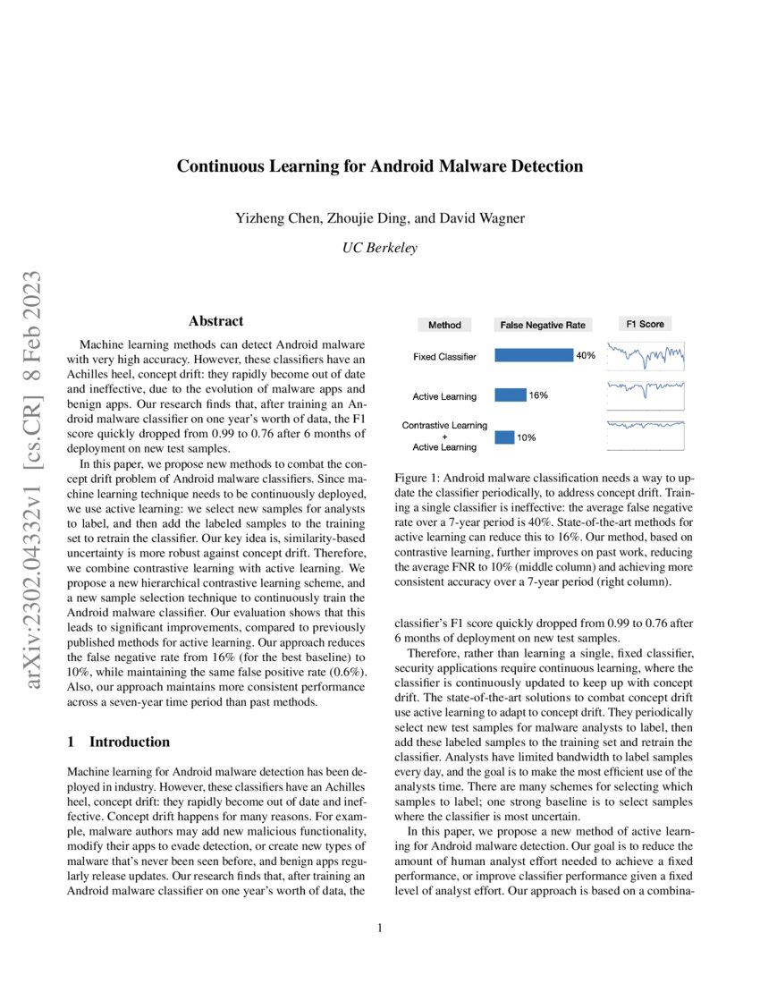 Continuous Learning For Android Malware Detection Deepai