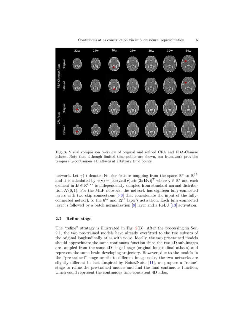 Continuous longitudinal fetus brain atlas construction via implicit ... Continuous longitudinal fetus brain atlas construction via implicit ...