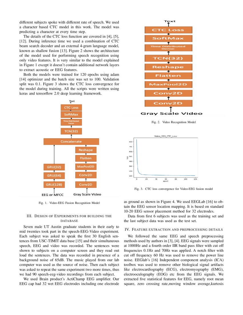 Continuous Speech Recognition using EEG and Video | DeepAI