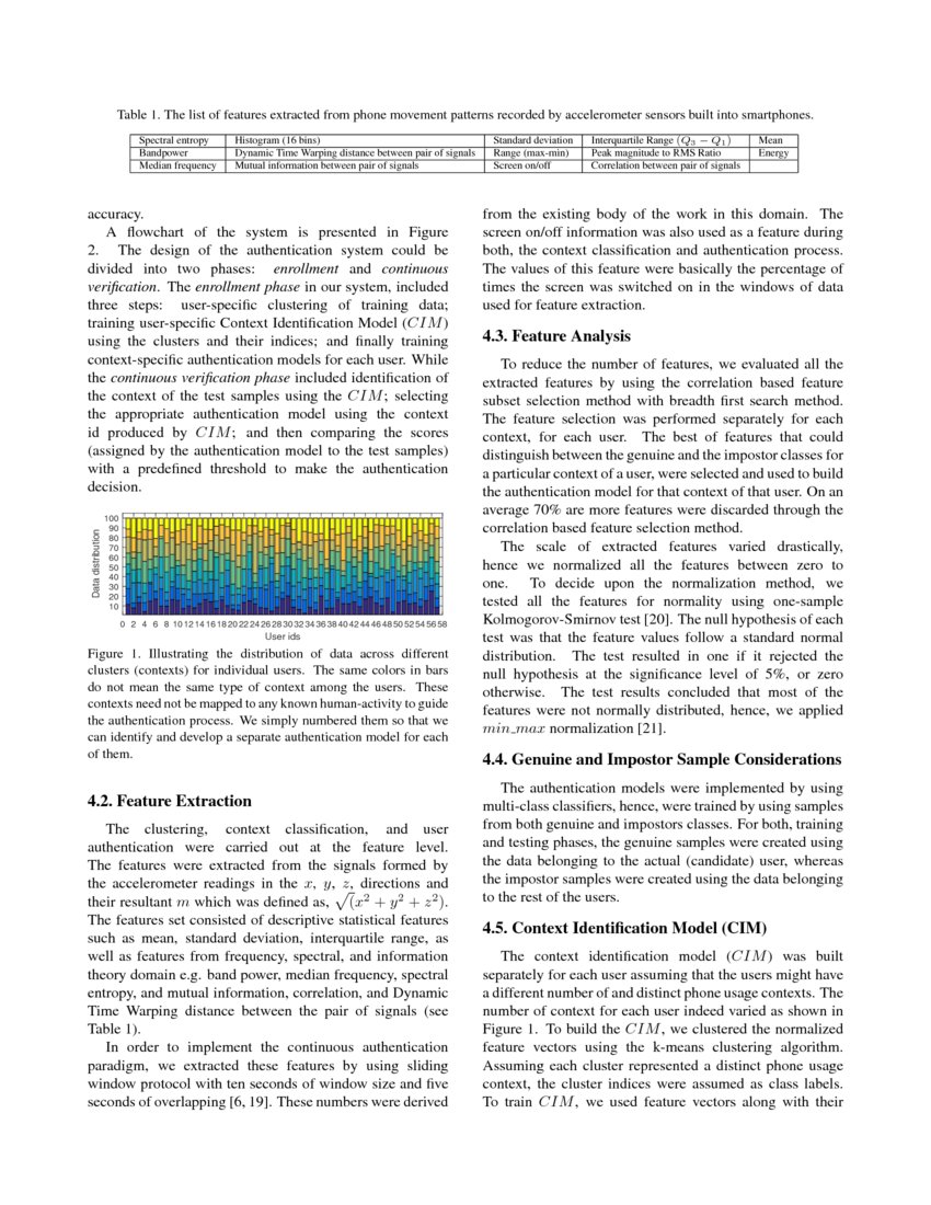 Continuous User Authentication via Unlabeled Phone Movement Patterns | DeepAI