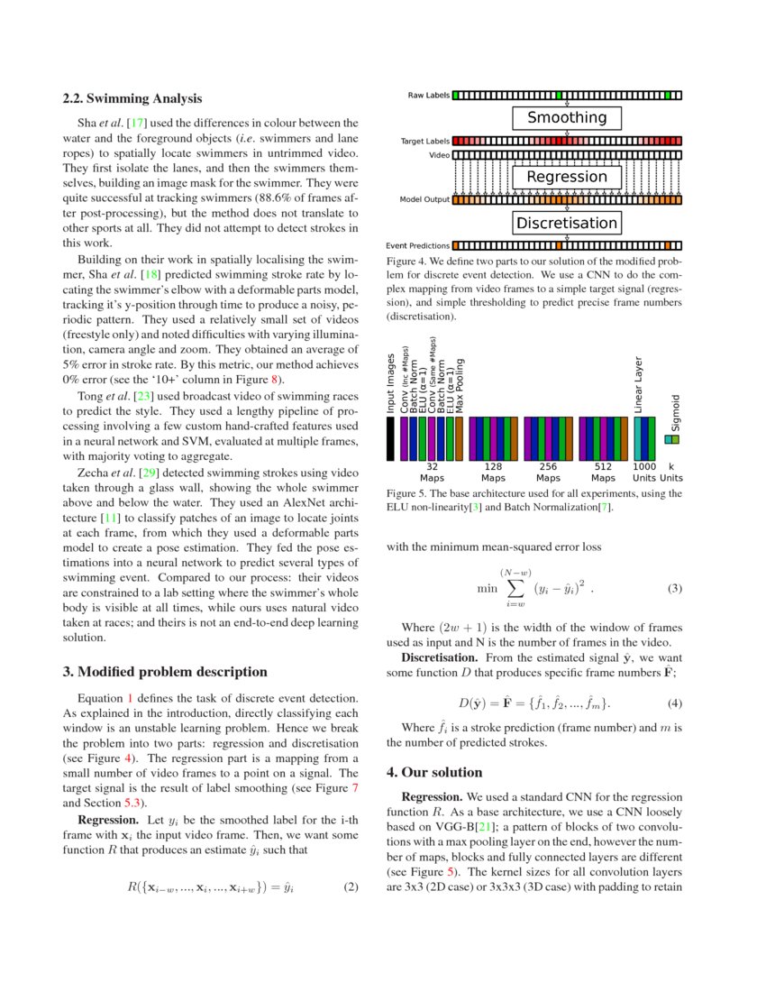 Continuous Video to Simple Signals for Swimming Stroke Detection with ...