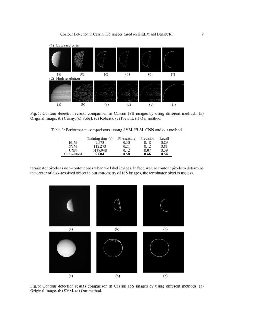 Contour Detection in Cassini ISS images based on Hierarchical Extreme ...