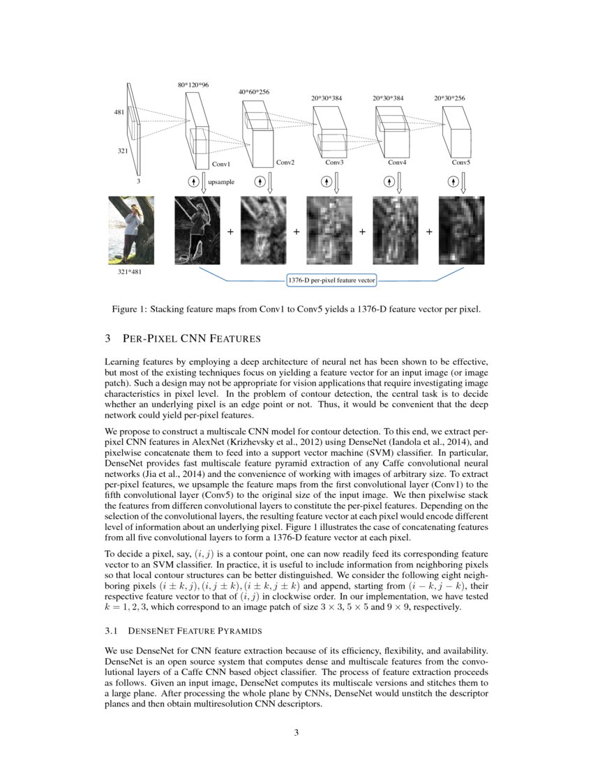 Contour Detection Using Cost Sensitive Convolutional Neural Networks