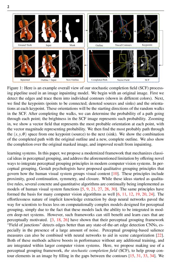 Contour-guided Image Completion with Perceptual Grouping | DeepAI