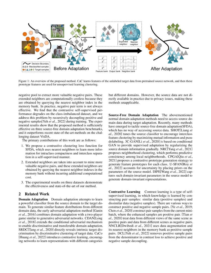 Contrast And Clustering Learning Neighborhood Pair Representation For