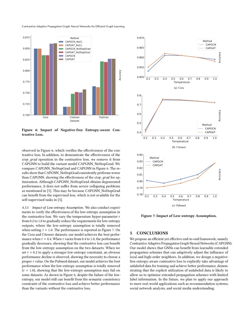 Contrastive Adaptive Propagation Graph Neural Networks For Efficient Graph Learning Deepai