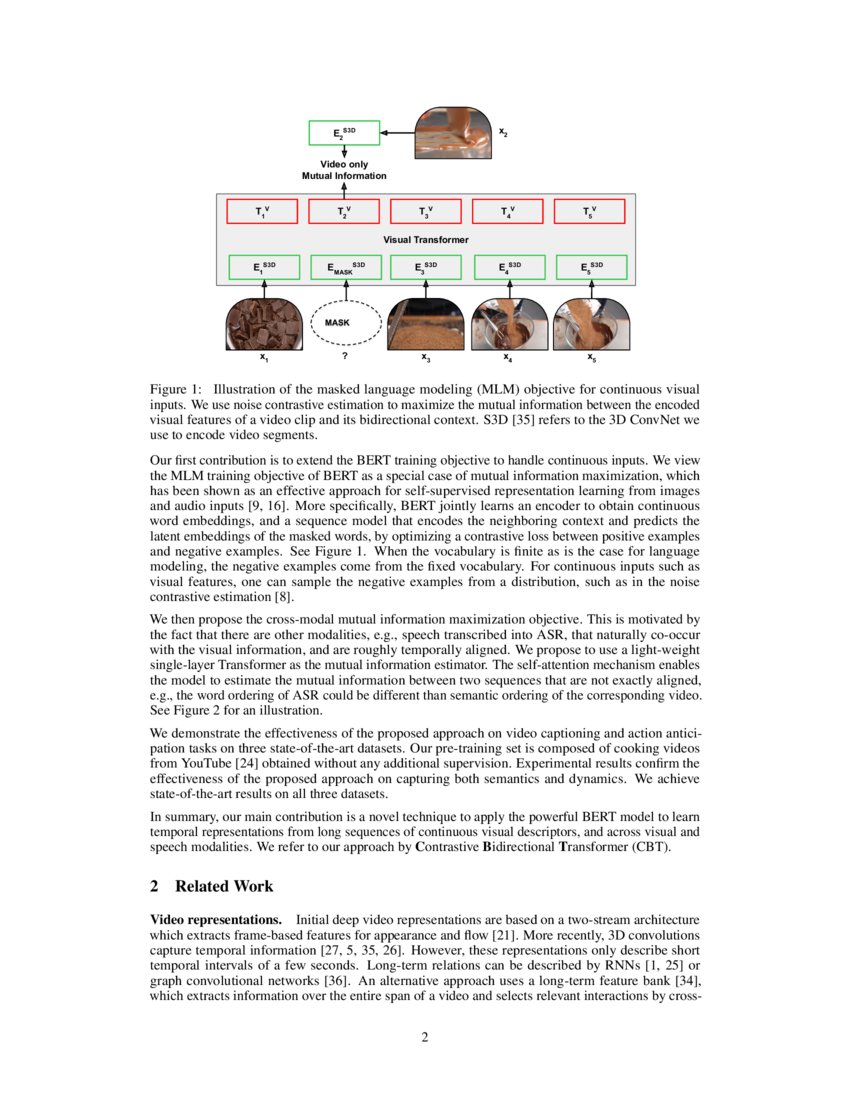 Contrastive Bidirectional Transformer For Temporal Representation