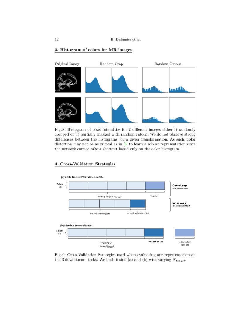Contrastive Learning with Continuous Proxy Meta-Data for 3D MRI Classification | DeepAI