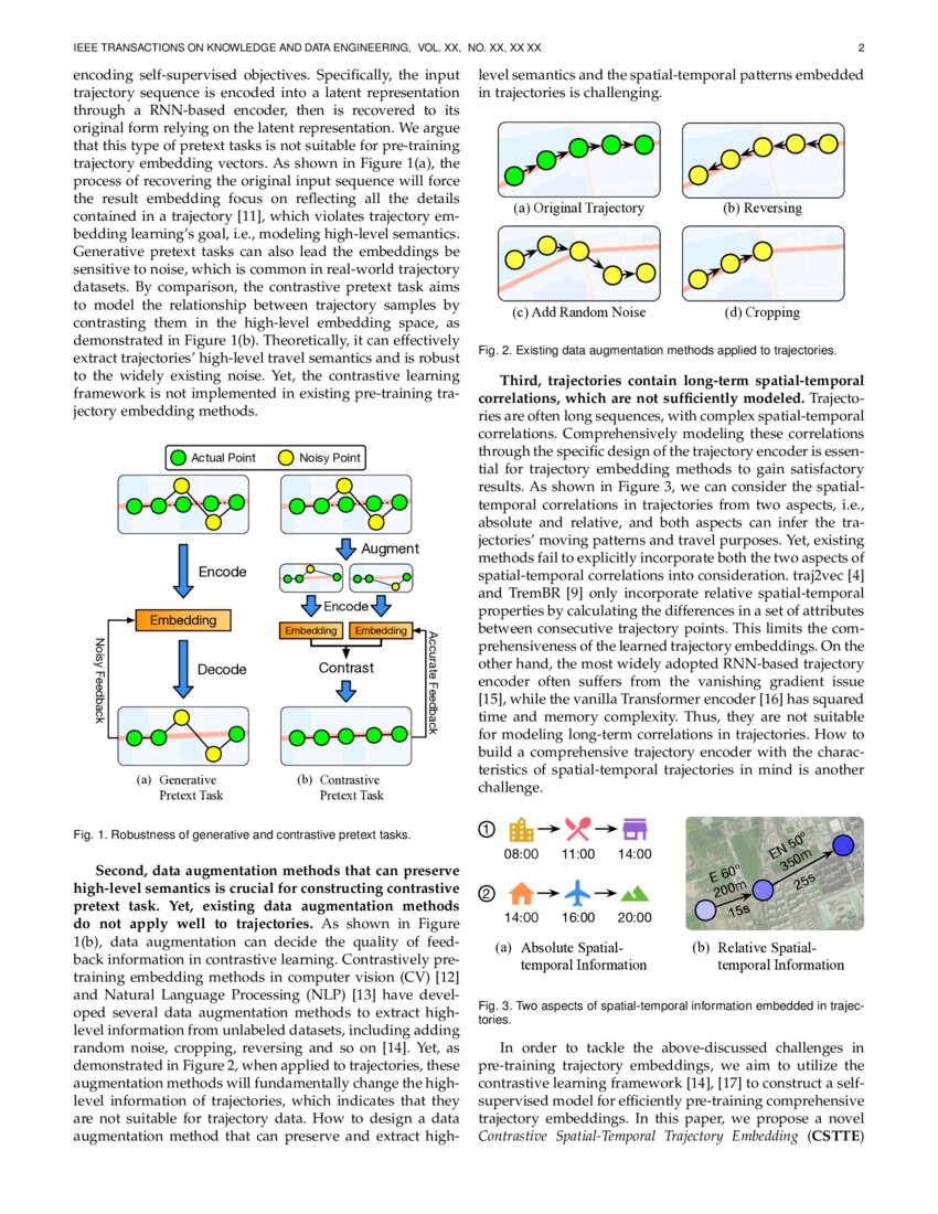 Contrastive Pre Training Of Spatial Temporal Trajectory Embeddings Deepai