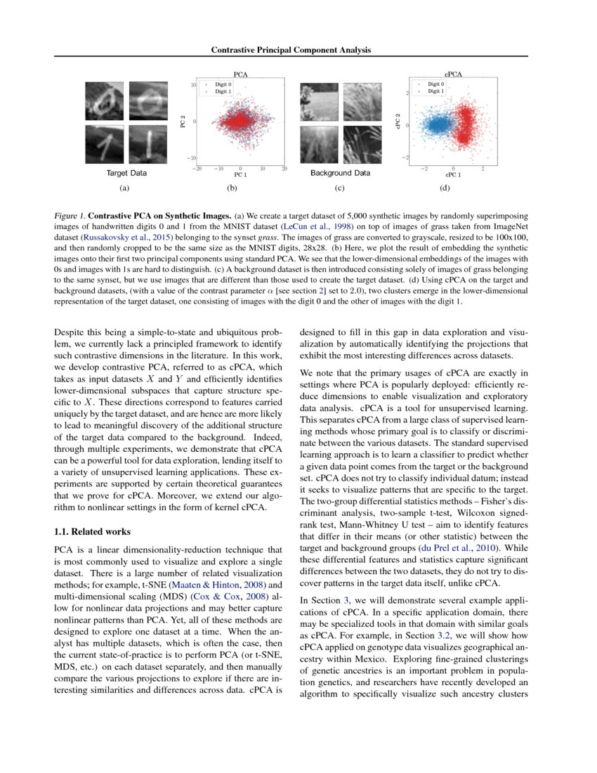 Contrastive Principal Component Analysis | DeepAI